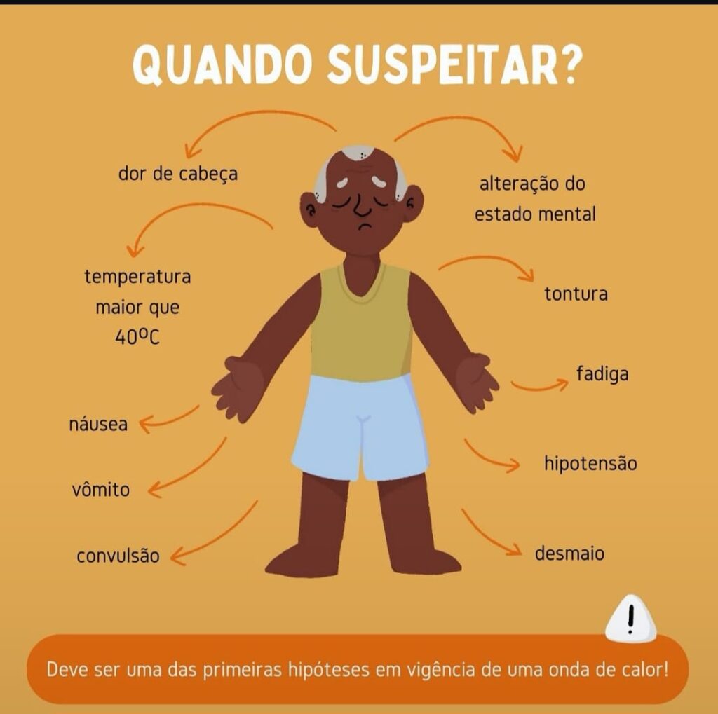 Conheça as doenças do excesso de calor